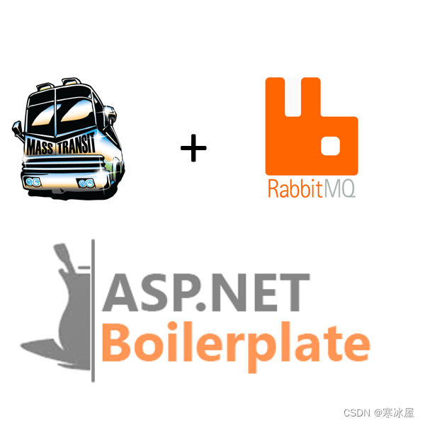 在asp样板中使用masstransit和rabbitmq Masstransit Rabbitmq Csdn博客