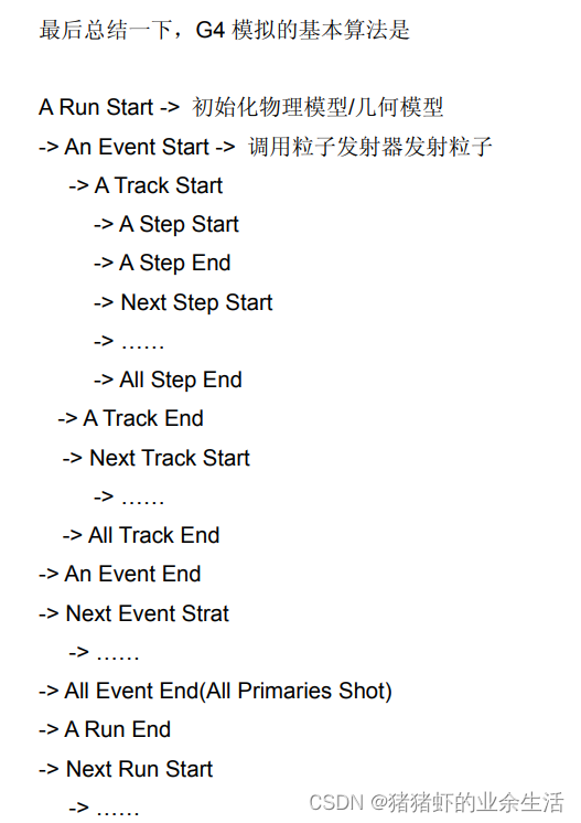 geant4 常用代码_geant4粒子位置判断代码-CSDN博客