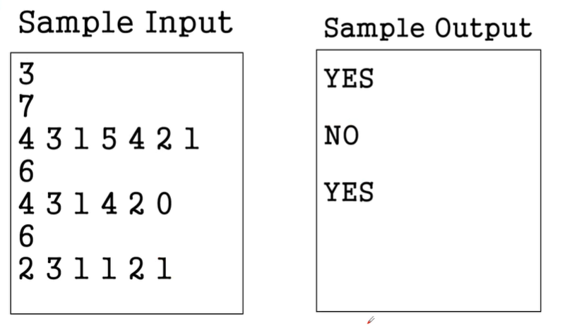 杭电基础算法学习笔记 第2讲 贪心算法Greedy Algorithm_丁爸信奥田忌赛马-CSDN博客