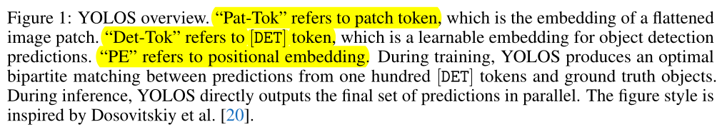 【论文笔记】You Only Look at One Sequence: RethinkingTransformer in Vision through Object Detection ...