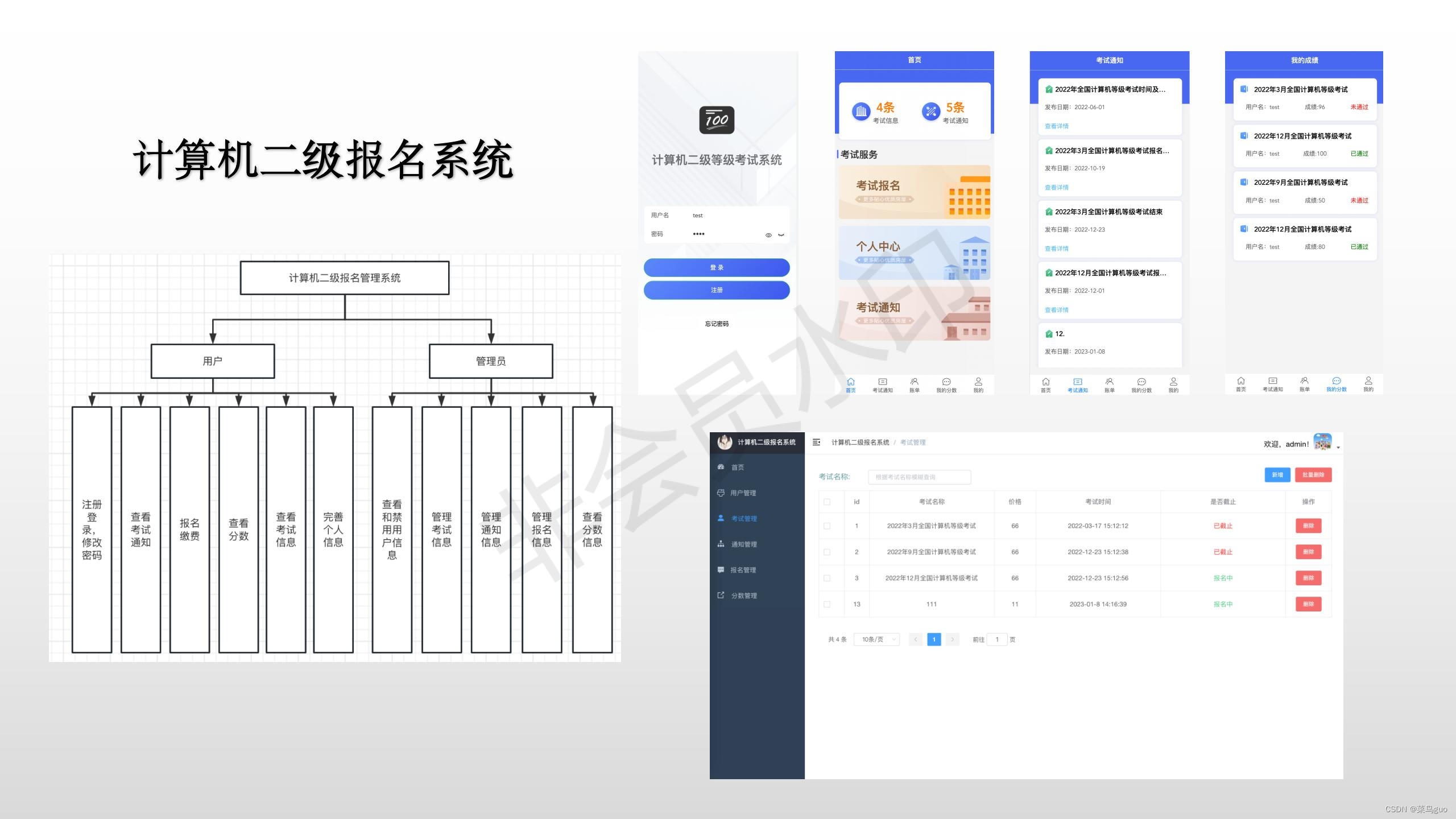 软件工程计算机专业毕业设计javapythonjavascript软件技术毕业设计源代码 Csdn博客