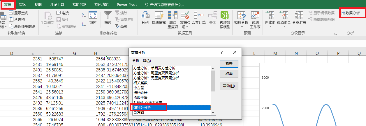 如何利用excel表格对采集的AD数据进行fft傅里叶变换_excel fft-CSDN博客