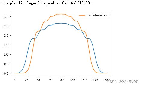 【Python密度泛函理论】_dft python csdn密度-CSDN博客