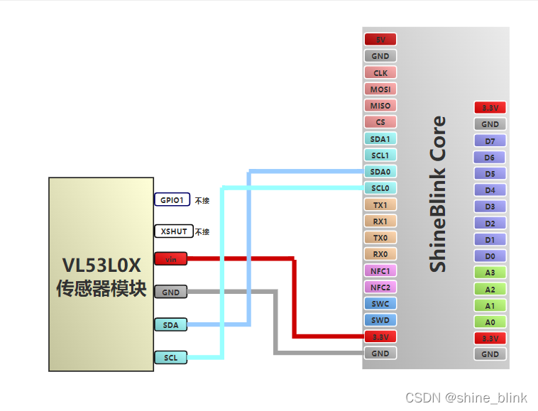 shineblink VL53L0X激光测距传感器-CSDN博客