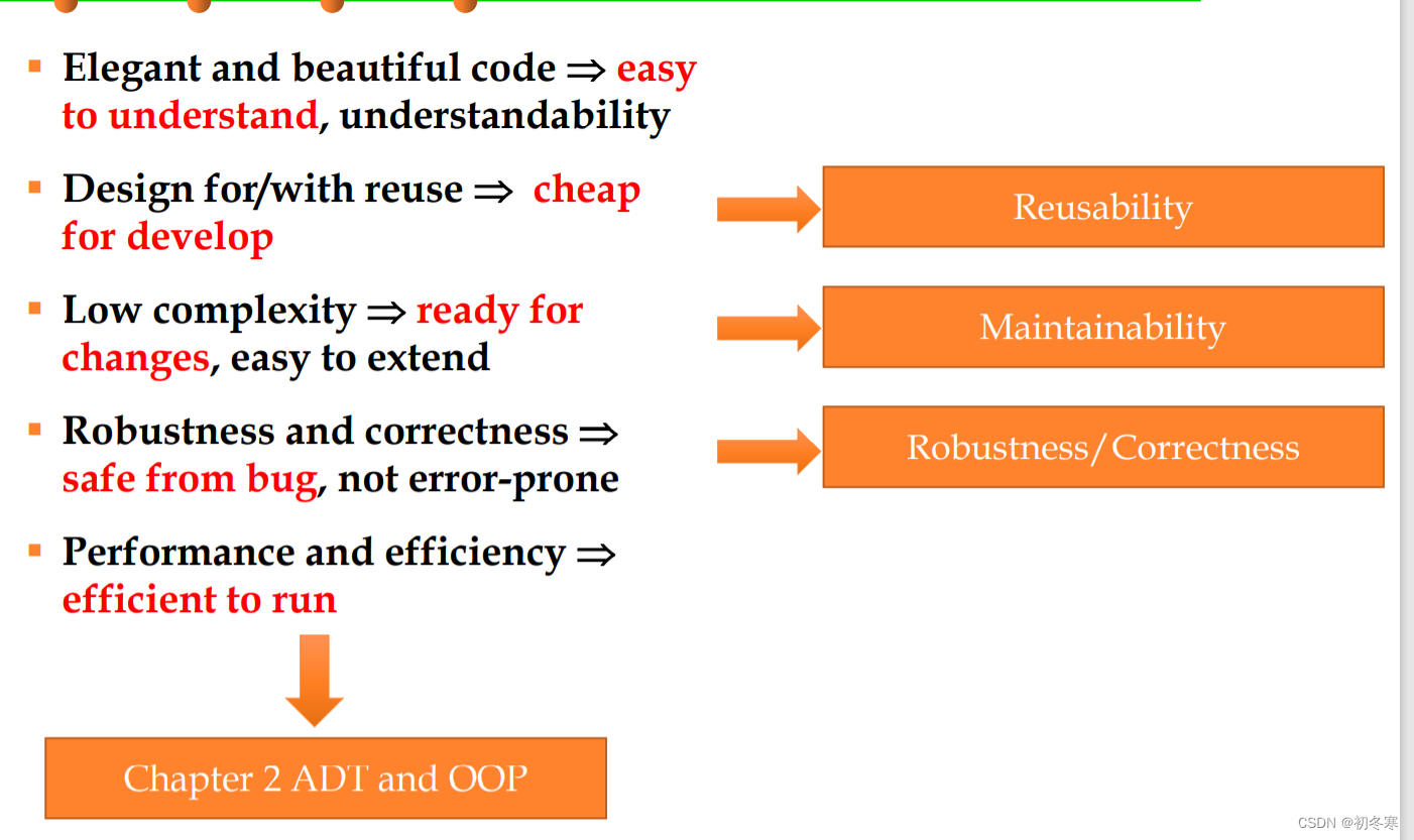 1 Views and Quality Objectives of Software Construction软件构造的多维度视图和质量目标 ...