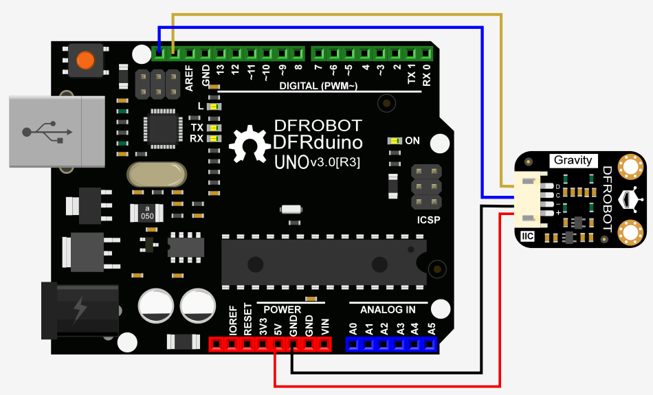 Arduino 项目笔记 | 基于PAJ7620U2手势识别(Gestures Sensor)的水龙头_arduino手势识别成品-CSDN博客