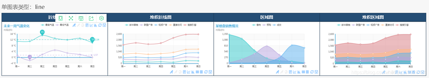 echarts基础语法_echarts splitnumber-CSDN博客