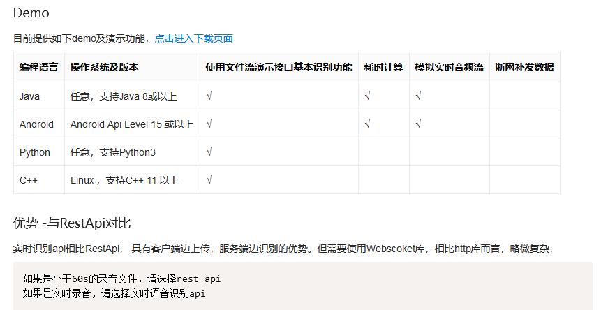 Java语音转文字功能 Csdn博客 