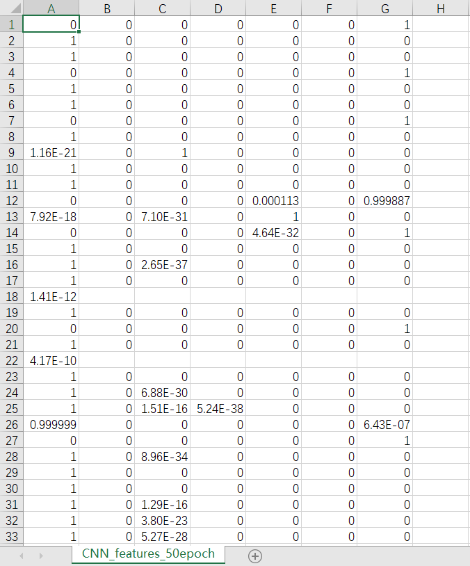 训练卷积网络，并提取数据集特征_fer2013 plus-CSDN博客