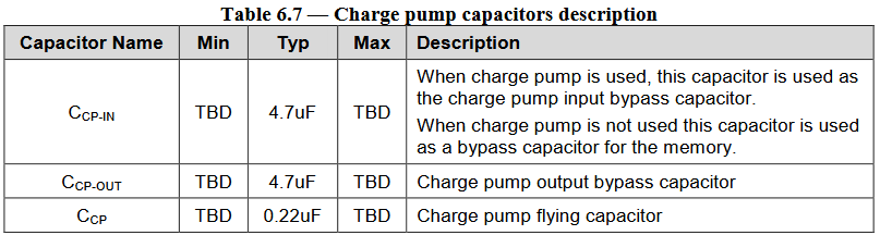 UFS 3.1协议分析(第六章) -- UFS电气信号_ufs电荷泵-CSDN博客