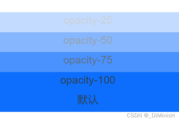 学习 Bootstrap 5 之 Colors 和 Opacity Bootstrap透明度 Csdn博客