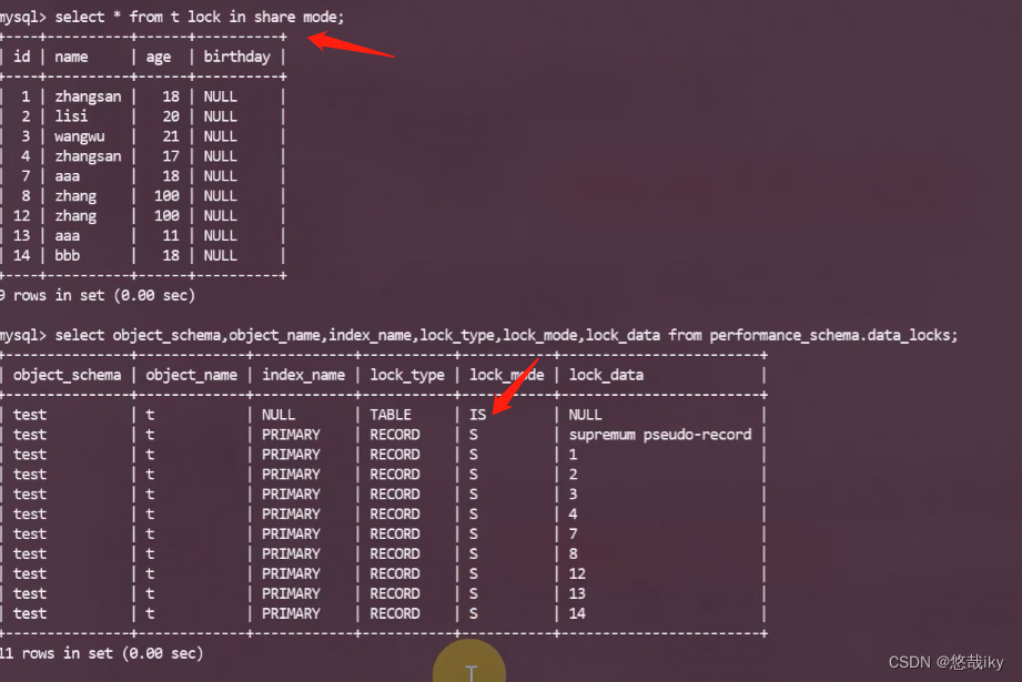 Mysql全局锁、表级锁、行级锁 Single Transaction 锁表 Csdn博客