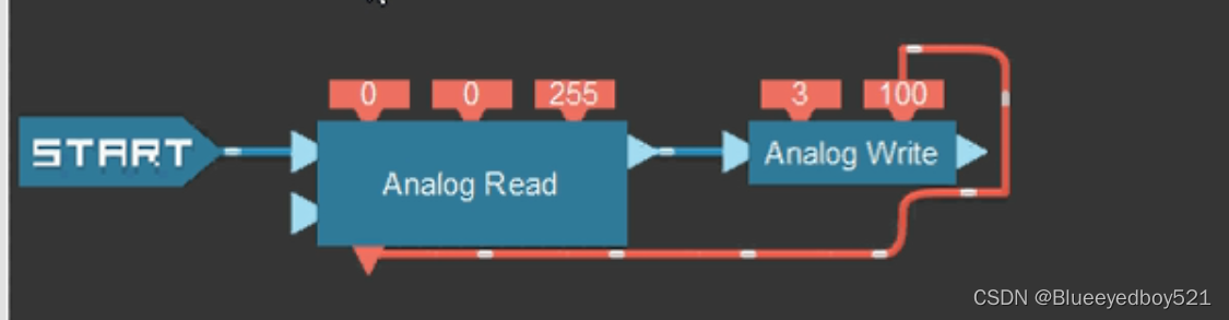 Arduinouno实战 第七章 Pwm调光arduino Uno Pwm Csdn博客