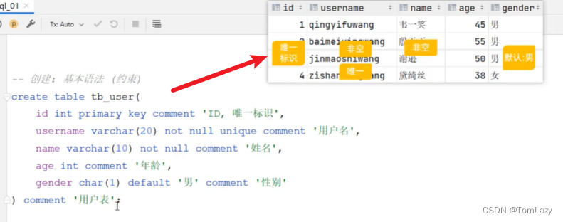 【java Web】006 Mysql(ddl And Dml)系统配置表数据库设计 Csdn博客