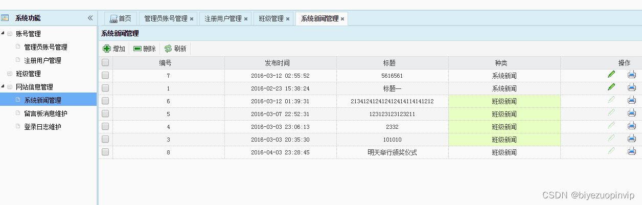 基于javaweb的校友录同学录管理系统同学录国内外发展现状 Csdn博客