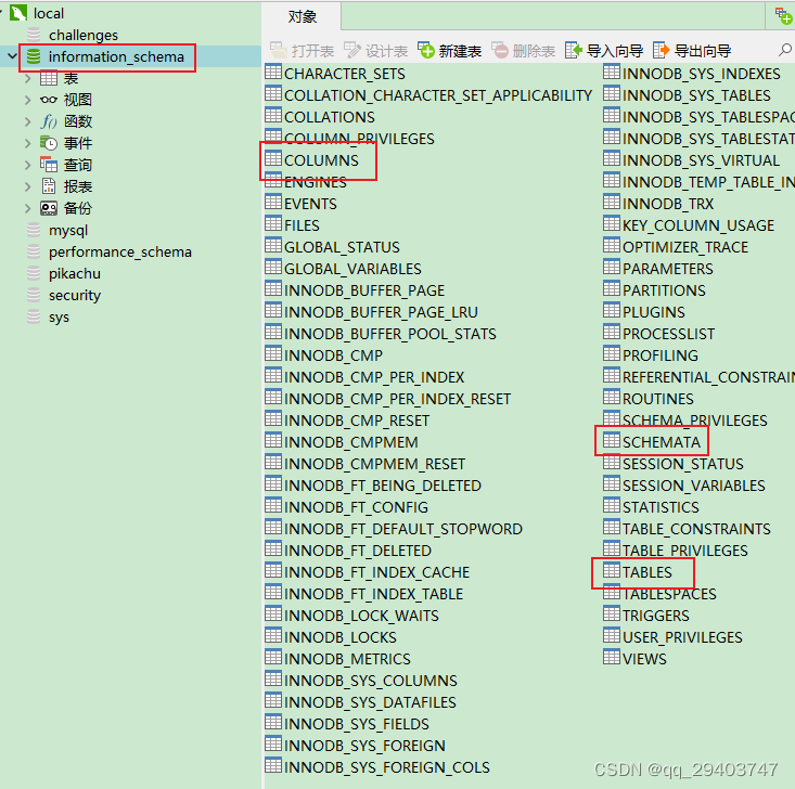 information_schema的使用_information schema使用案例-CSDN博客
