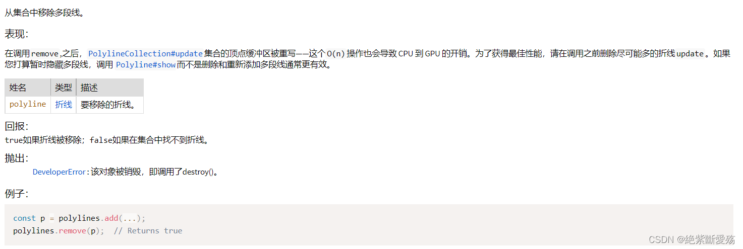 Cesium Polylinecollection 解决entityadd掉帧问题 Csdn博客 