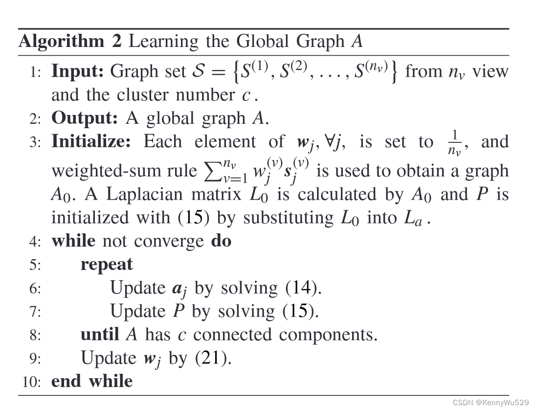 论文阅读+总结：“Graph Learning for Multiview Clustering”_graph clustering with ...