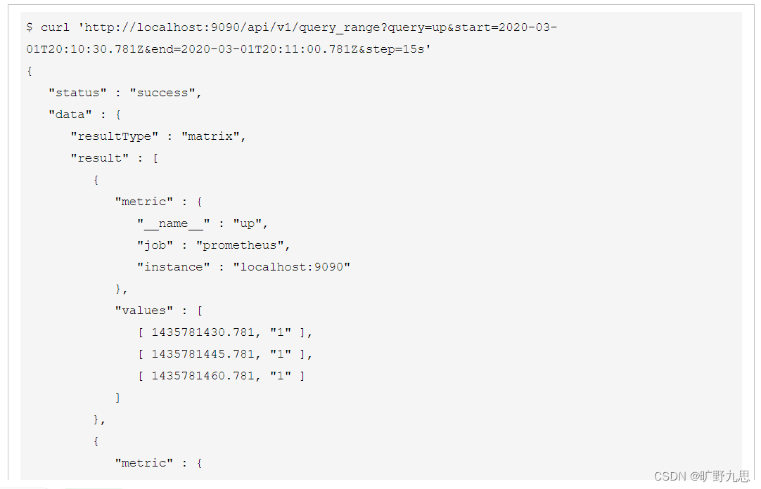 Prometheus查询API说明文档_prometheus接口-CSDN博客