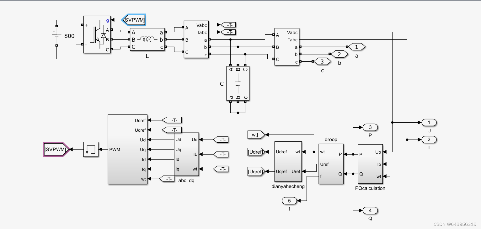 基于Matlab/Simulink逆变器模糊pid控制_逆变器pid控制matlab-CSDN博客