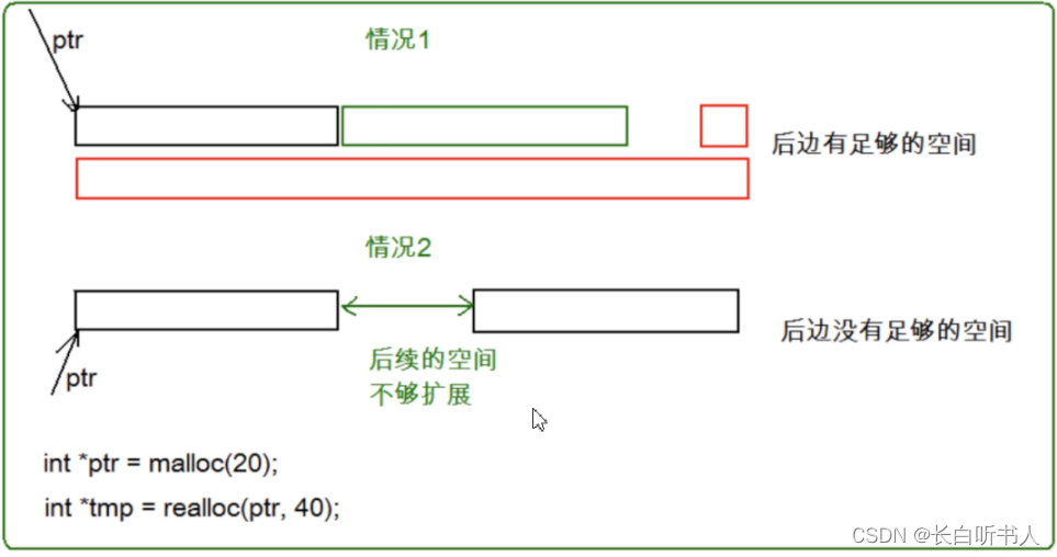 C语言动态内存开辟函数介绍之calloc、realloc_calloc会返回空指针码-CSDN博客