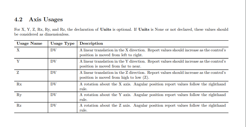 蓝牙键鼠 HID Reports_mouse hid report-CSDN博客