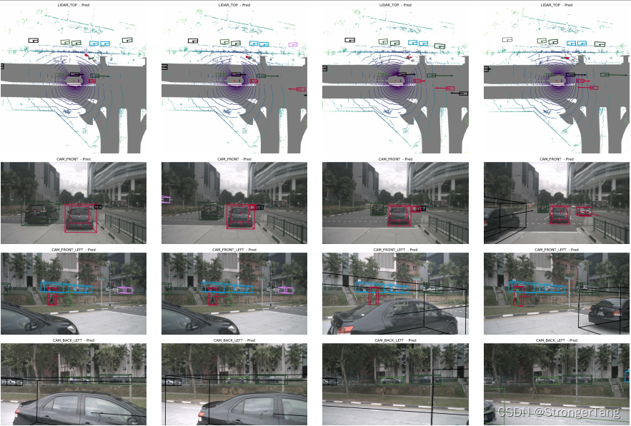 MUTR3D：基于3D到2D查询的多相机跟踪框架 CVPR2022_motr3d-CSDN博客