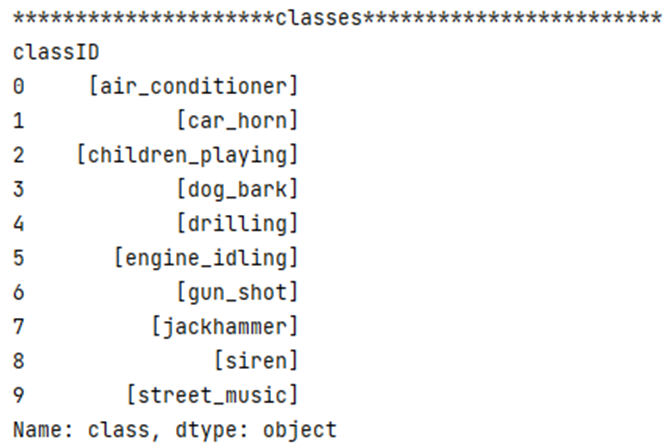 【项目实战】Python基于librosa和人工神经网络实现语音识别分类模型(ANN算法)项目实战_语音分类模型-CSDN博客