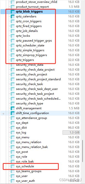 SpringBoot整合Quartz实现定时任务动态自定义和可视化_在原有的springboot项目中集成可视化定时任务分析管理-CSDN博客