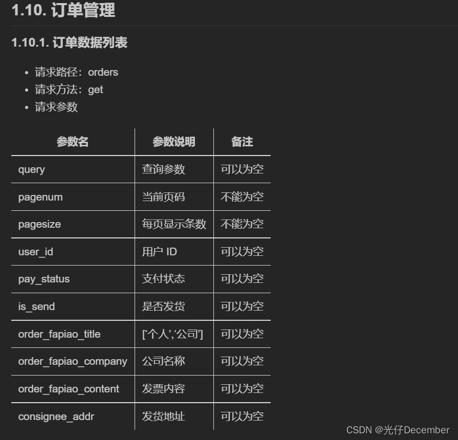 【VUE项目实战】57、订单管理功能介绍和基本结构搭建_this.orderlist = res.data.goods-CSDN博客