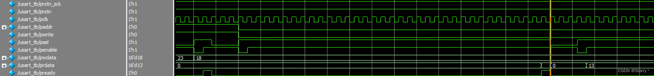 通用同步异步收发器（Universal Synchronous/Asynchronous Receiver/Transmitter, USART）-CSDN博客