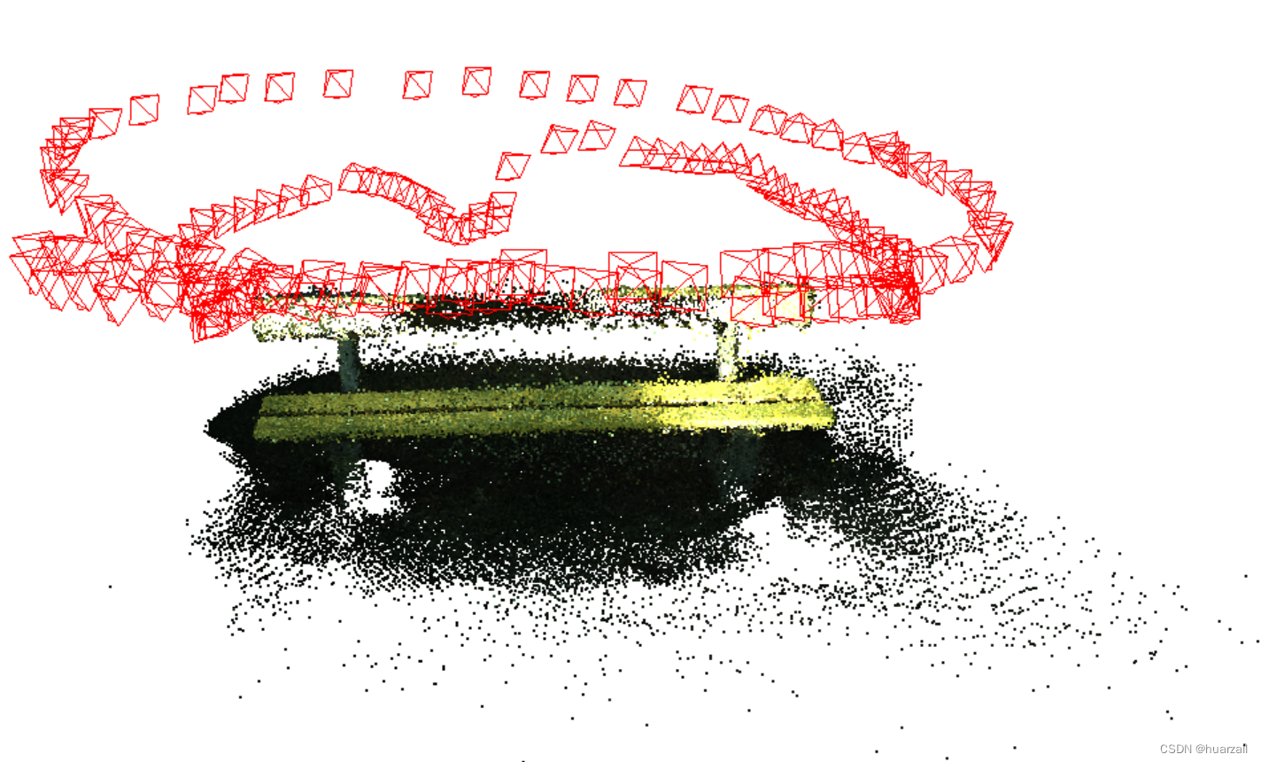 DROID-SLAM工程项目实践_droid slam-CSDN博客