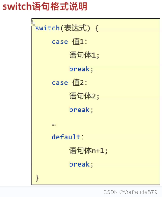 If和switch语句的作用详解以及区别if Switch Csdn博客