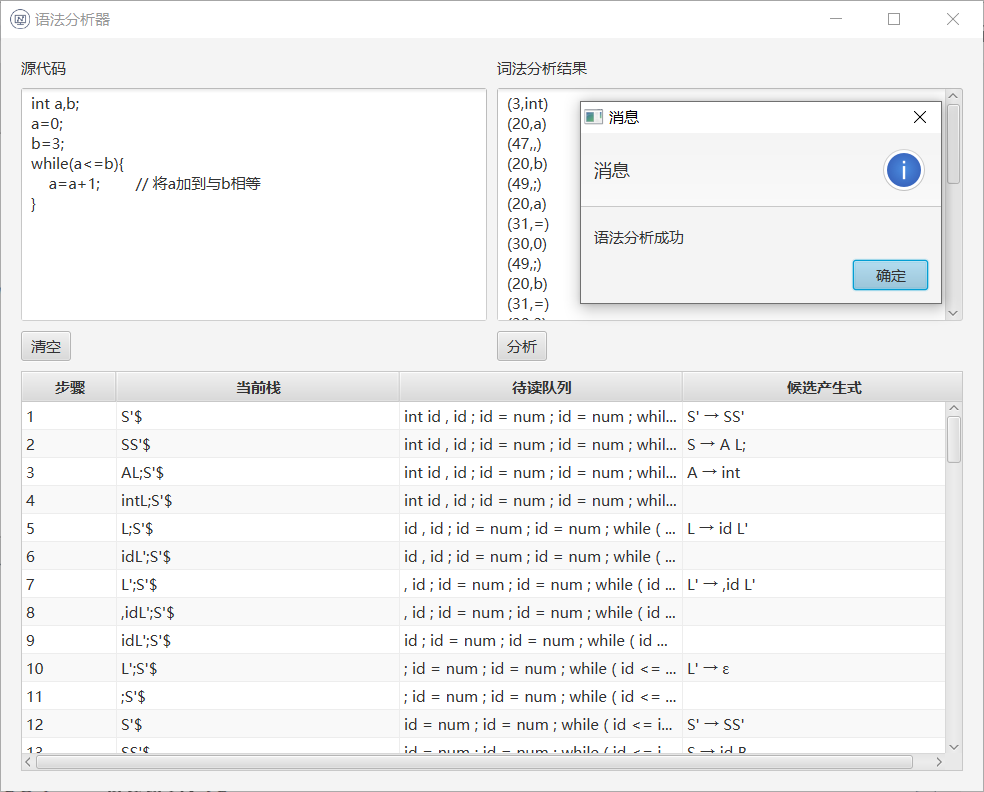 【编译原理实验】语法分析器java实现，带ui界面java实现语法分析器 Csdn博客