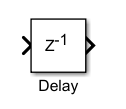 Simulink常用模块库(Delay)_simulink delay-CSDN博客