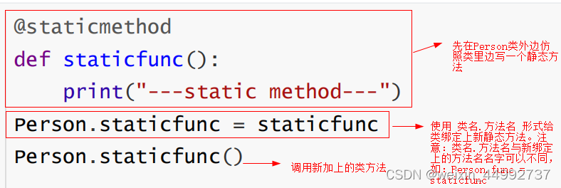 Python动态添加属性和方法 Python 动态添加方法 Csdn博客