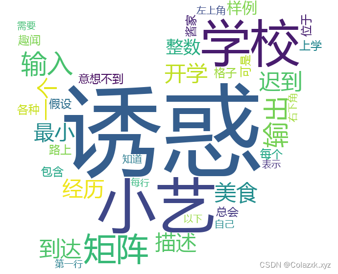 【csdn编程竞赛第八期】赛后感争抢糖豆 Csdn博客