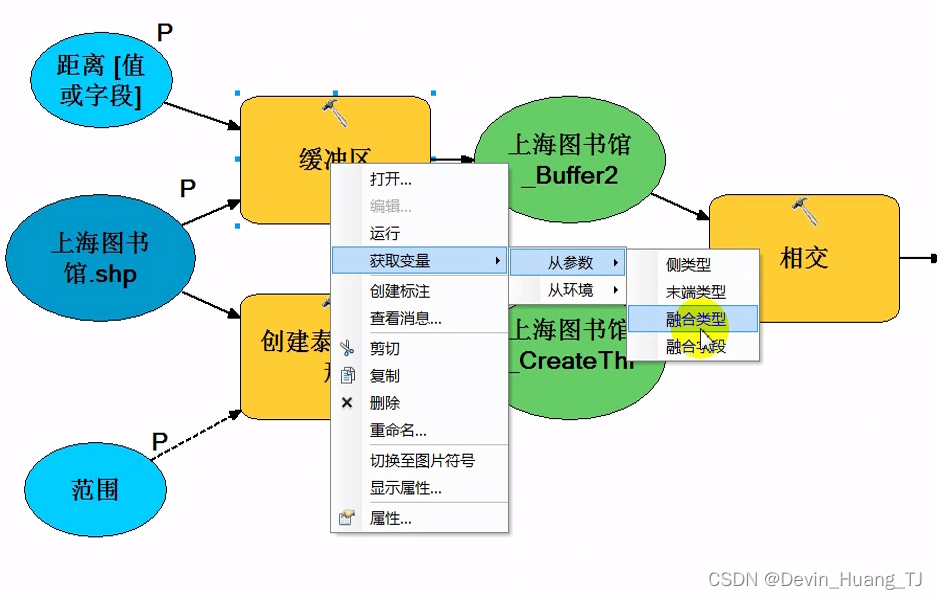 ArcGIS学习12：ModelBuilder参数化建模_arcgis modelbuilder教程-CSDN博客