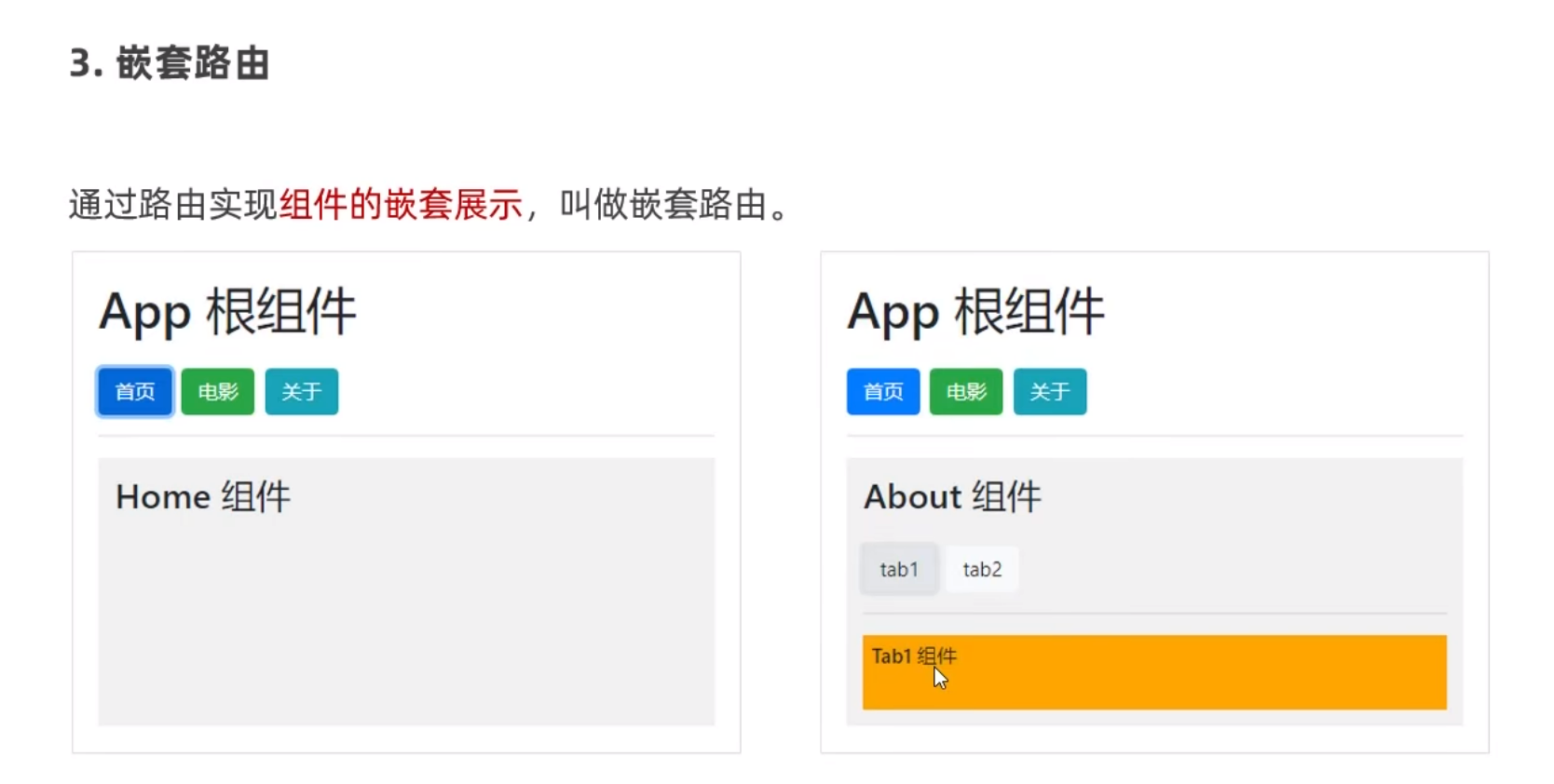 前端学习笔记202304学习笔记第十七天 Vue30 嵌套路由 前端导师歌谣 博客园