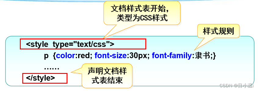 第三章 CSS样式_css 第一第二个p标签添加动效 第三第四个p标签不要动效-CSDN博客