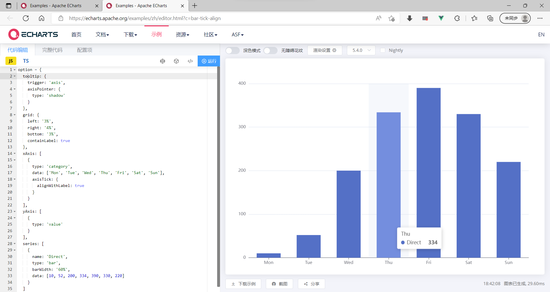 数据可视化echarts定制柱状图barechart Barchart Csdn博客