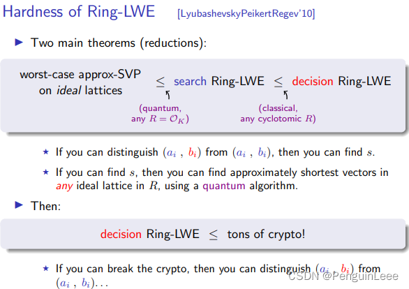 同态加密：正则嵌入、理想格和RLWE问题-CSDN博客