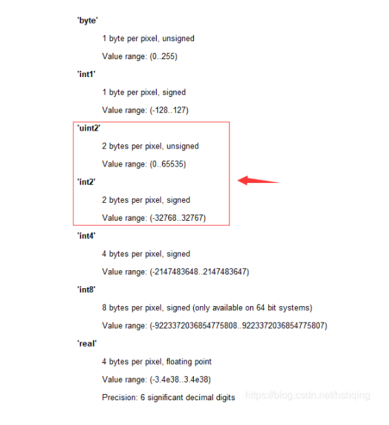 halcon图像数据及存储笔记_halcon保存图像的原始数据-CSDN博客