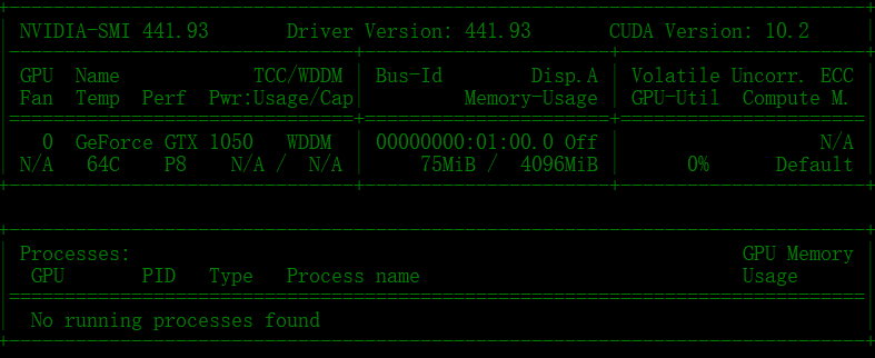 CUDA out of memory（然鹅明明还有空间）-CSDN博客