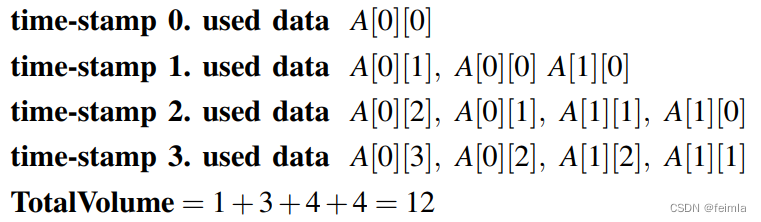 【文献阅读】TENET: A Framework for Modeling Tensor Dataflow Based on Relation-centric Notation_tenet模型 ...
