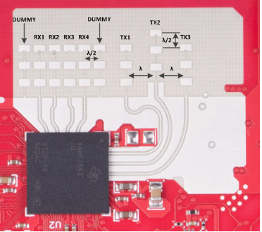 mmWave Radar AWR1843硬件组成认识-CSDN博客