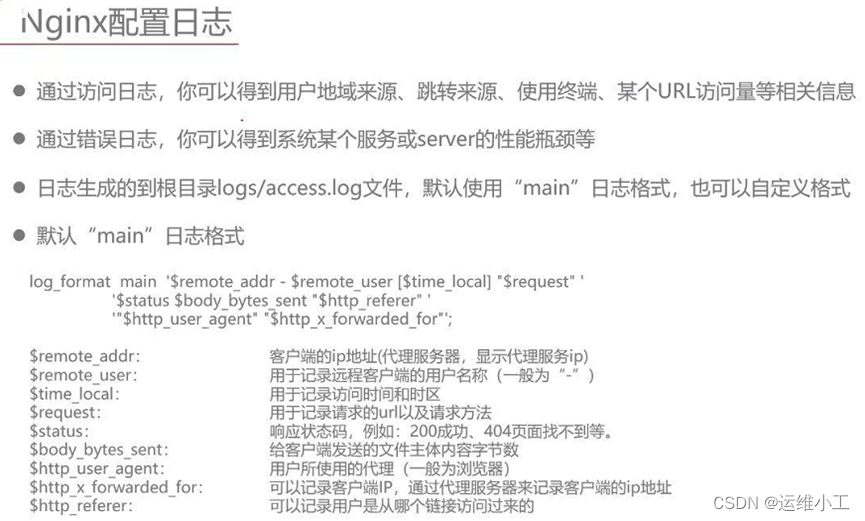 Nginx安装及操作笔记nginx Vhost Traffic Status Csdn博客