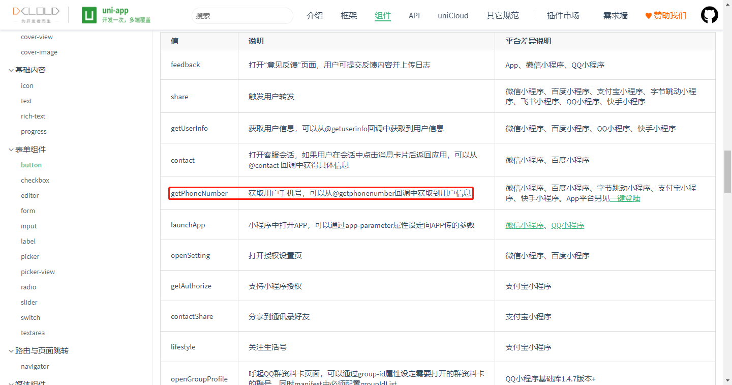 uniapp授权获取微信支付宝小程序手机号身份证号_uniapp getphonenumber 支付宝 解密-CSDN博客