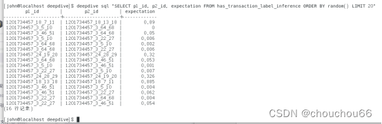 CNdeepdive安装以及使用-CSDN博客