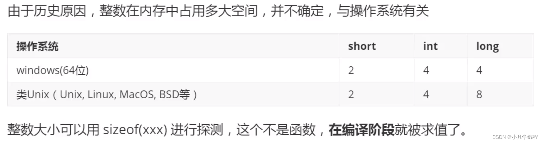 002_C++数据类型_c++正数怎么表示-CSDN博客